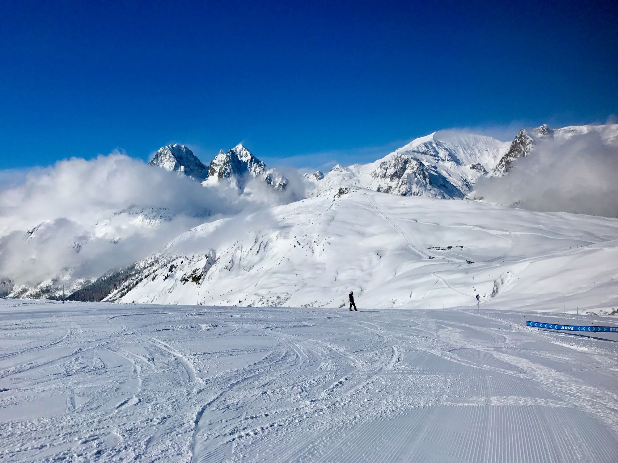 Avant, Midi ou Après Ski de Chamonix? - Part I